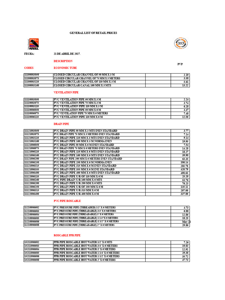 Retail Price List for PVC and PPR Pipes | PDF | Pipe (Fluid Conveyance ...