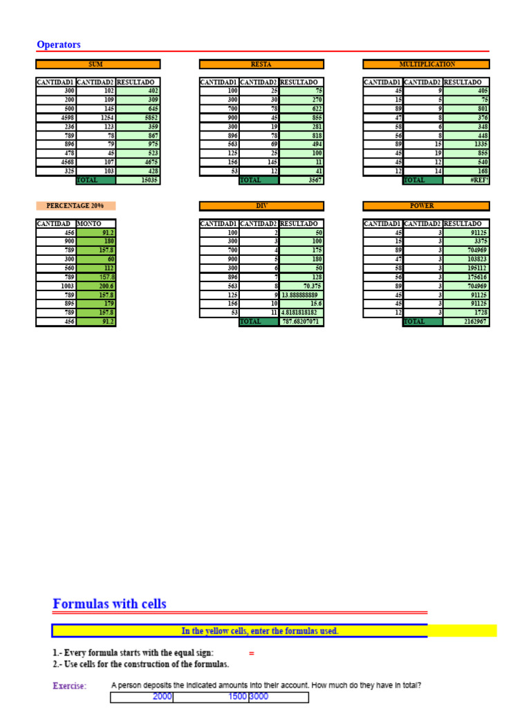 Computer Science Practice | PDF | Printer (Computing) | Office Equipment