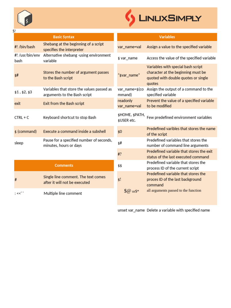Bash-scripting-Cheat-Sheet-by-linuxsimply | PDF | Control Flow | String (Computer Science)