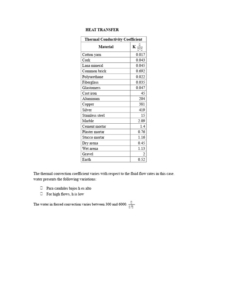 HEAT TRANSFER TABLES.pdf | PDF