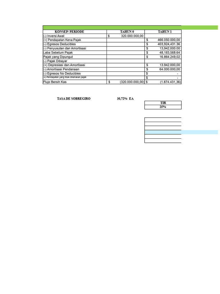 ALUR KAS YANG DIPROYEKAN SIAP | PDF