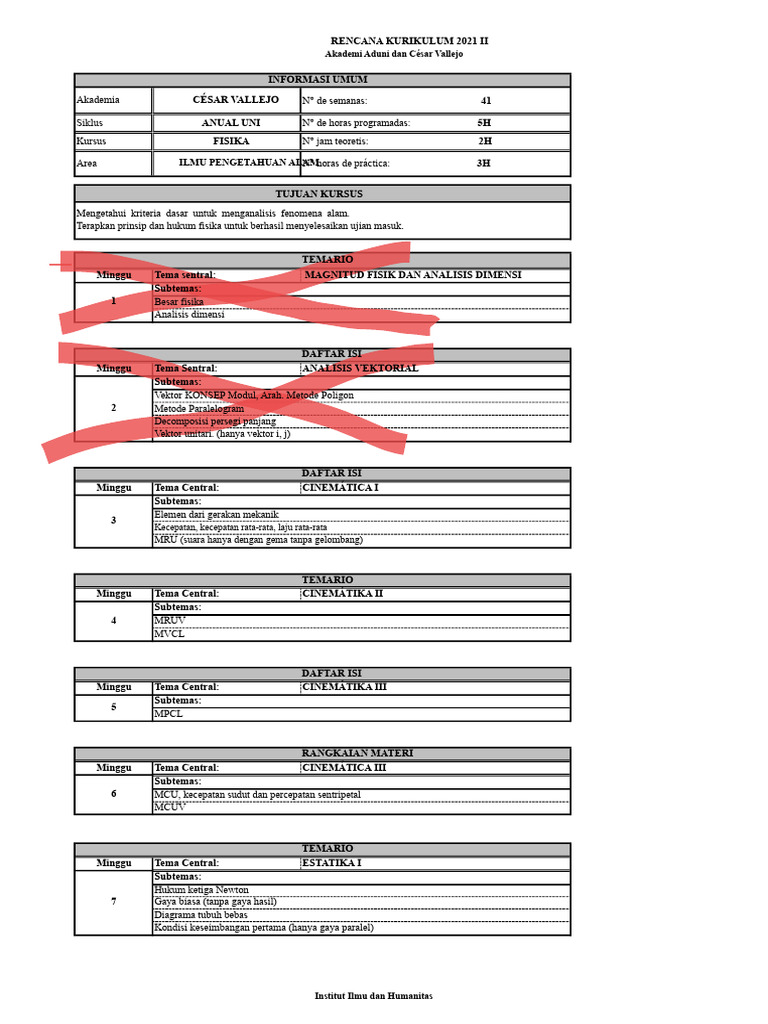 Sílabus 2021 II_Fisika_Tahunan UNI | PDF