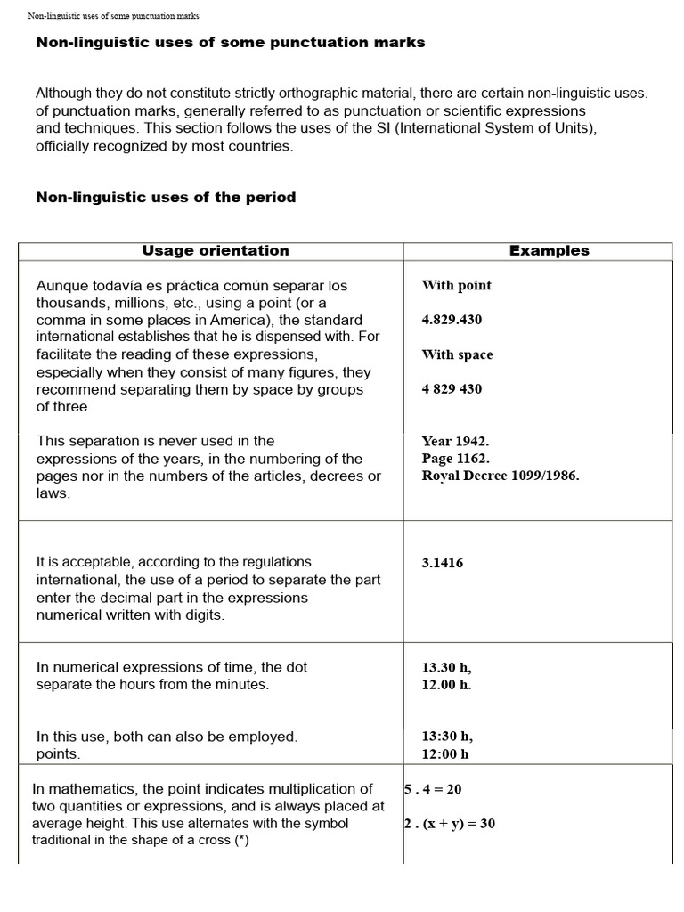 Non-Linguistic Punctuation Uses Explained | PDF | Comma | Punctuation