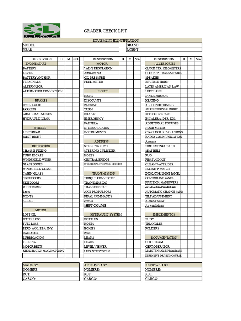 Grader Checklist. | PDF | Engines | Brake