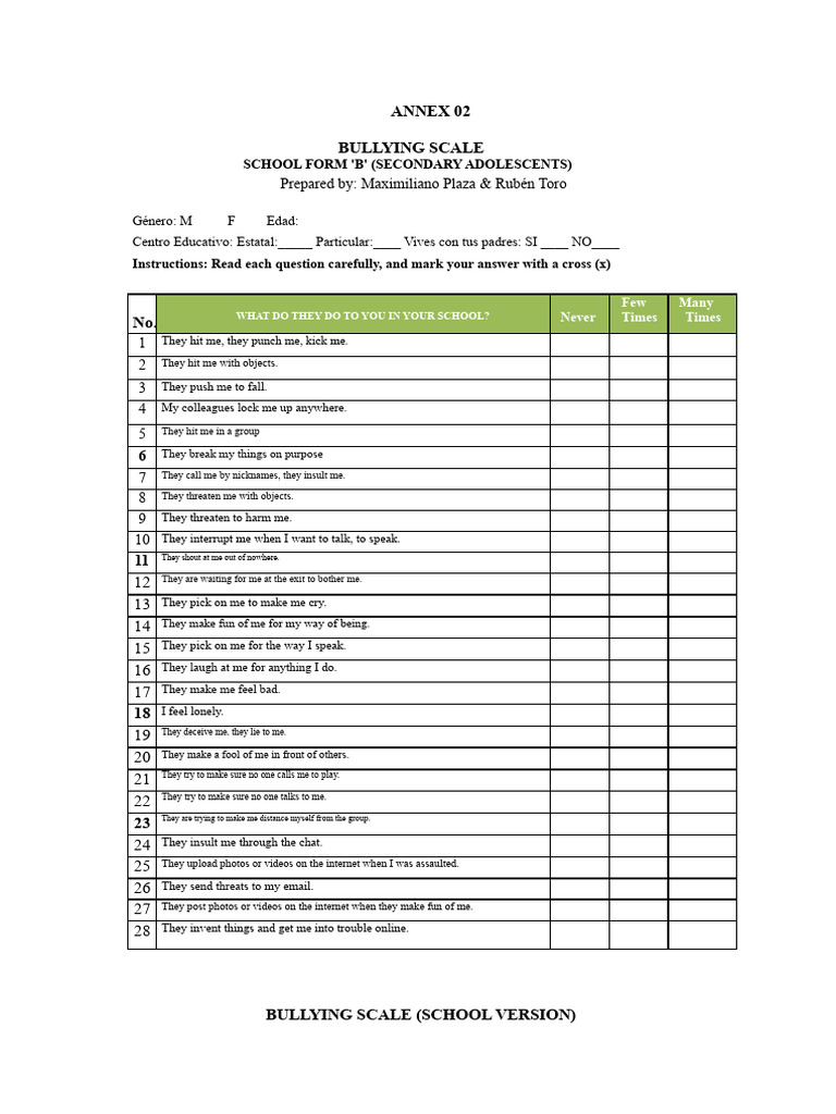 Bullying Scale | PDF | Bullying | Cyberbullying
