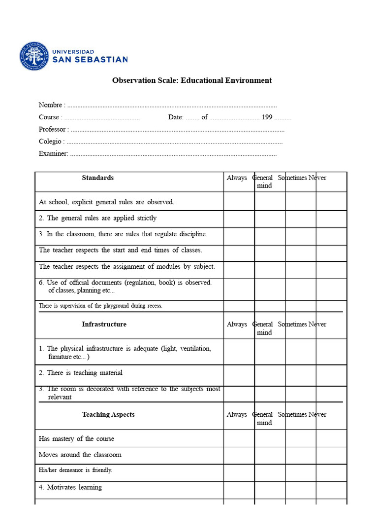 Educational Environment Observation Scale | PDF | Mind | Teachers