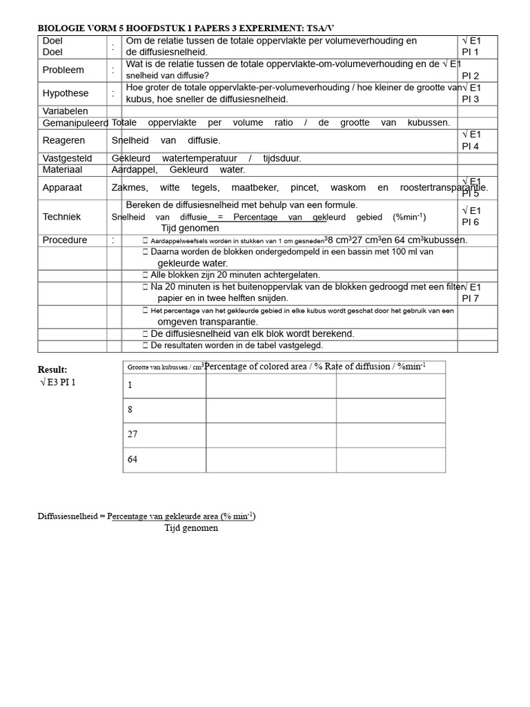 Biologie Form 5 Hoofdstuk 1 Papier 3 Experiment - Tsa Per V | PDF