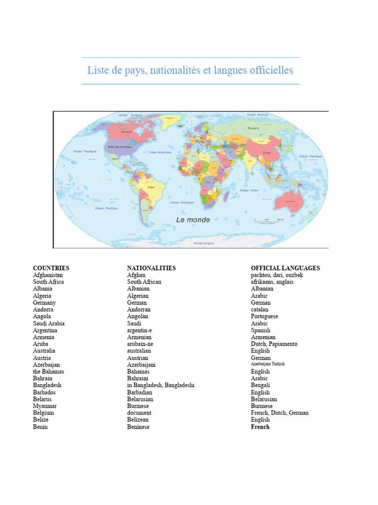 List of Countries, Nationalities, and Official Languages | PDF ...