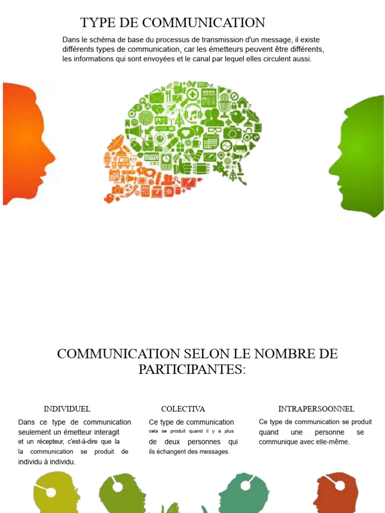 Types et techniques de communication | PDF | Communication non verbale ...