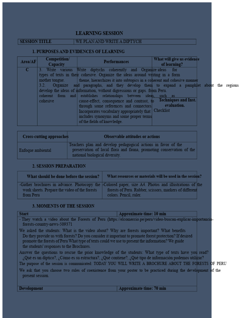 LEARNING SESSION Diptych | PDF | Human Communication
