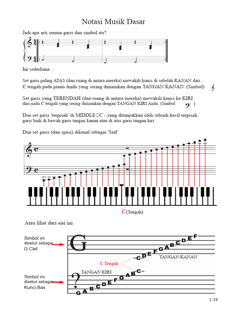 Notasi Musik Dasar | PDF