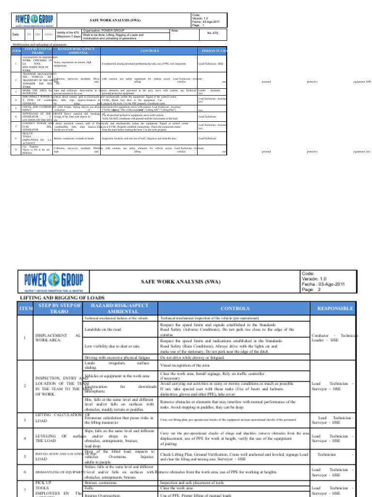 ATS Work Lifting and Rigging of Loads | PDF | Personal Protective ...