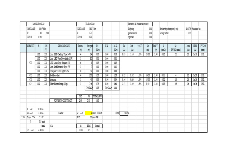 Electrical Load Calculation Guide | PDF | Electrical Components ...