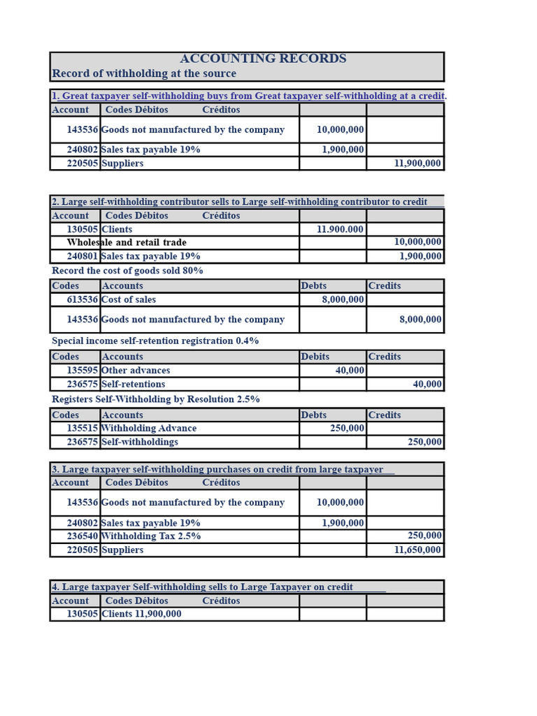 Accounting Records for Self-Withholding | PDF | Taxes | Debits And Credits