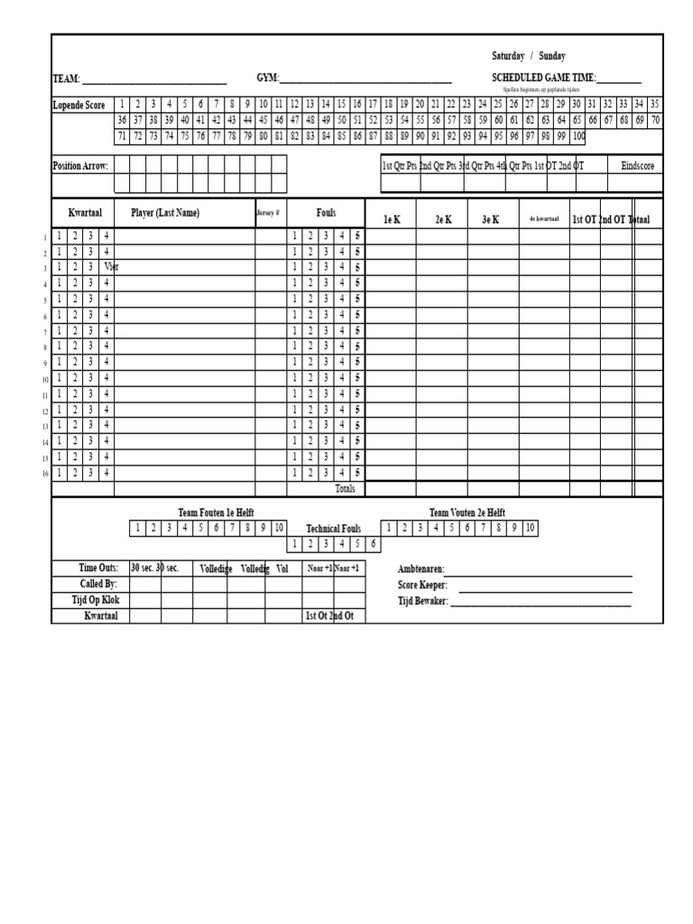 Scoresheet 2 PDF | PDF