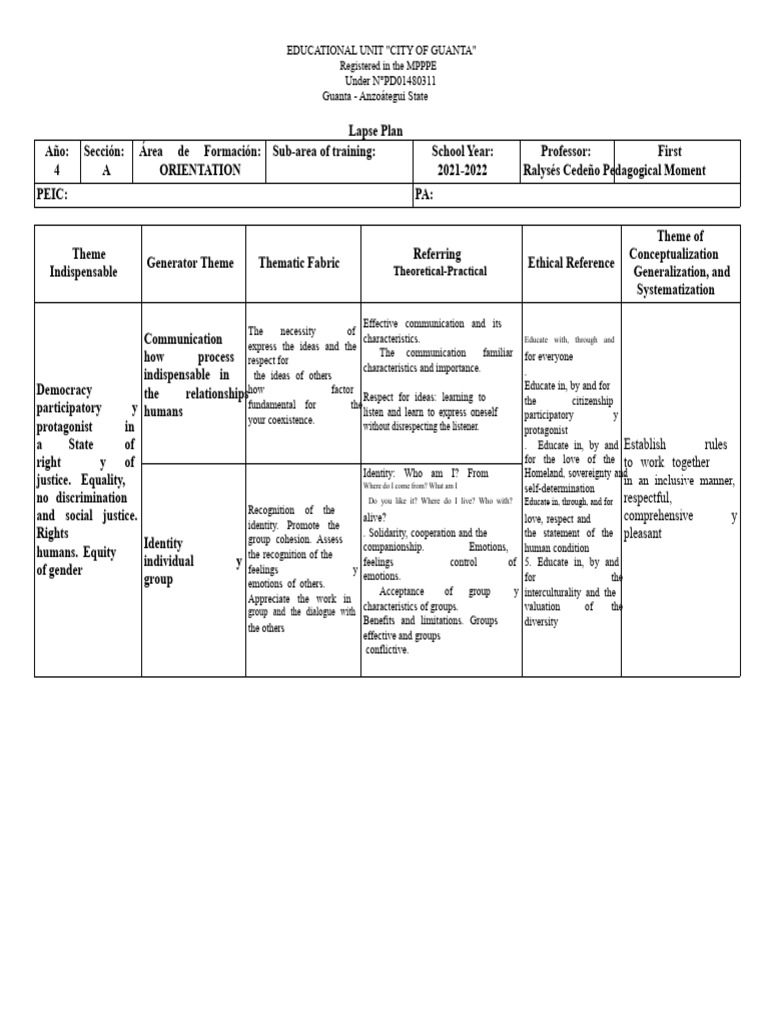 Educational Unit Guanta: Orientation Plan | PDF | Social Psychology ...