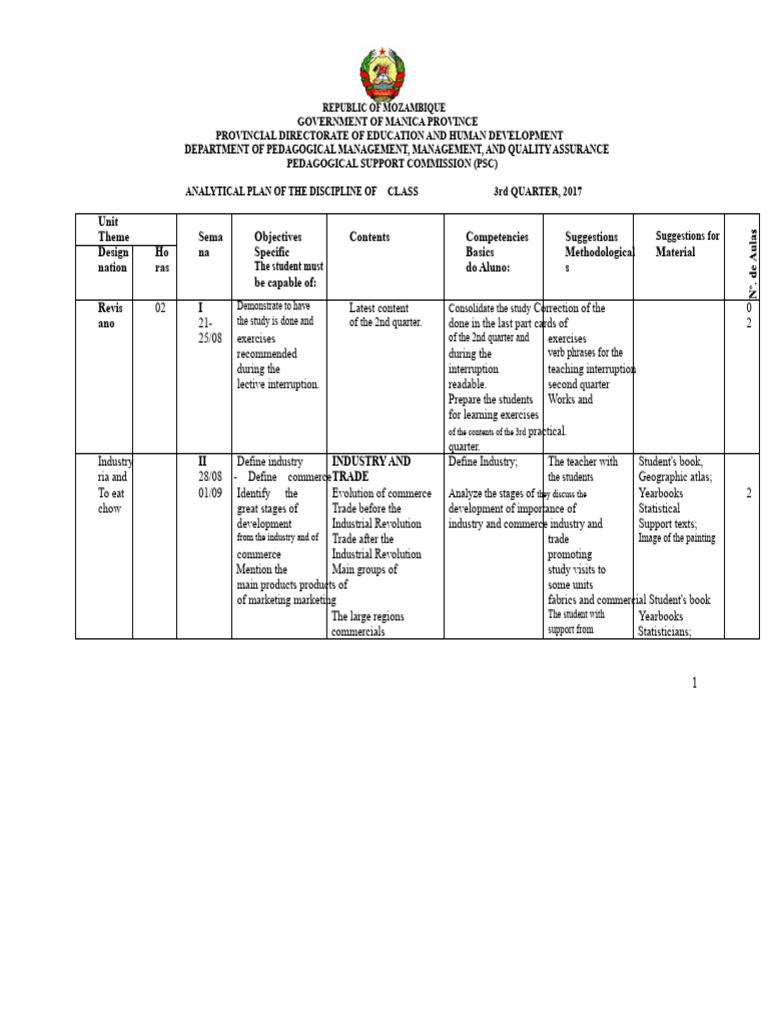 Analytical Plan of The Geography Subject 9TH Grade 3RD Trimester, 2017 | PDF | Tourism | Transport