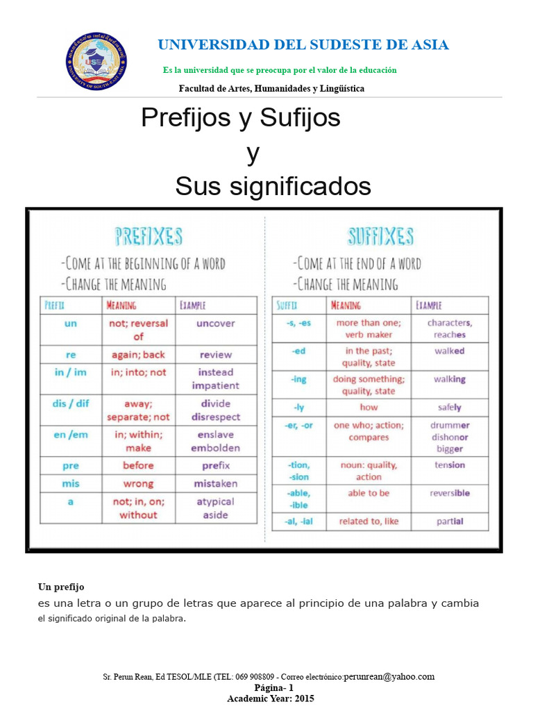 Prefijos y Sufijos en Inglés: Guía Completa | PDF | Adverbio | Palabra