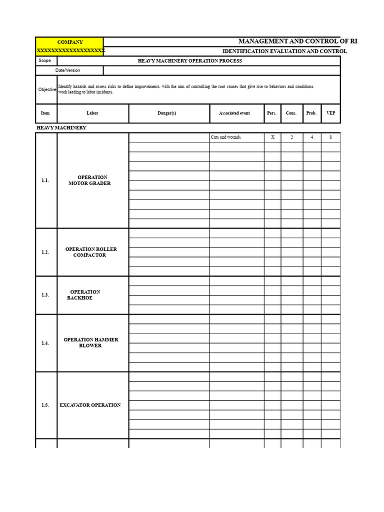 206 Risk Evaluation Matrix Heavy Machinery Operation Process | PDF ...