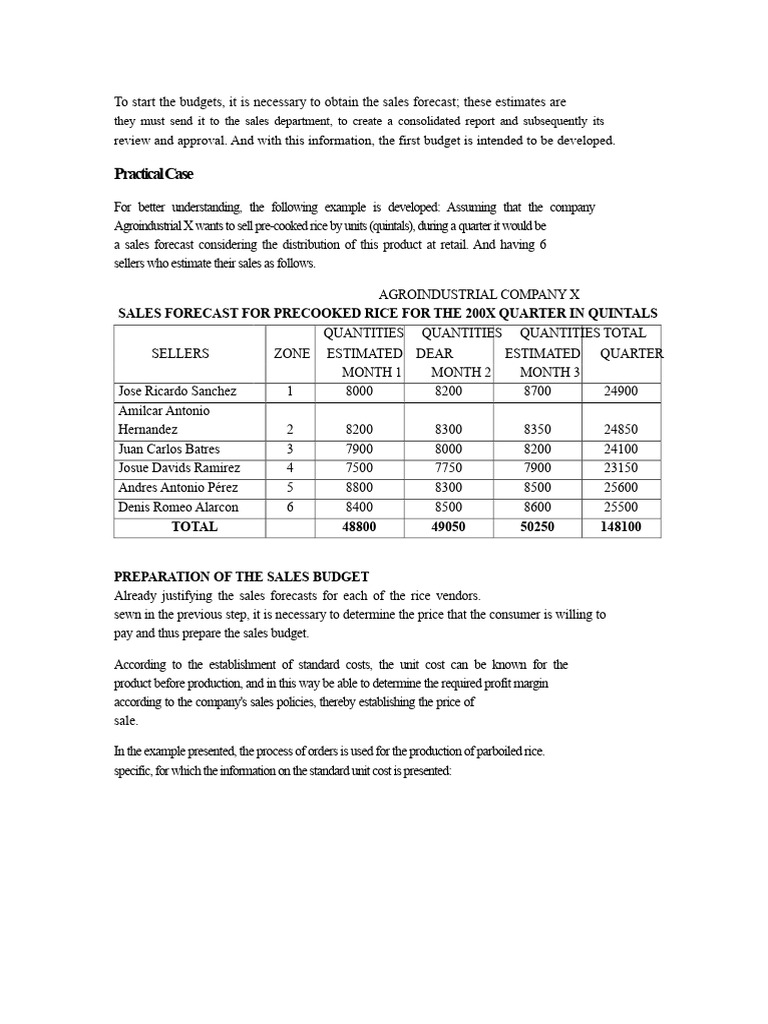 Practical Case of Budgets | PDF | Inventory | Cash Flow Statement