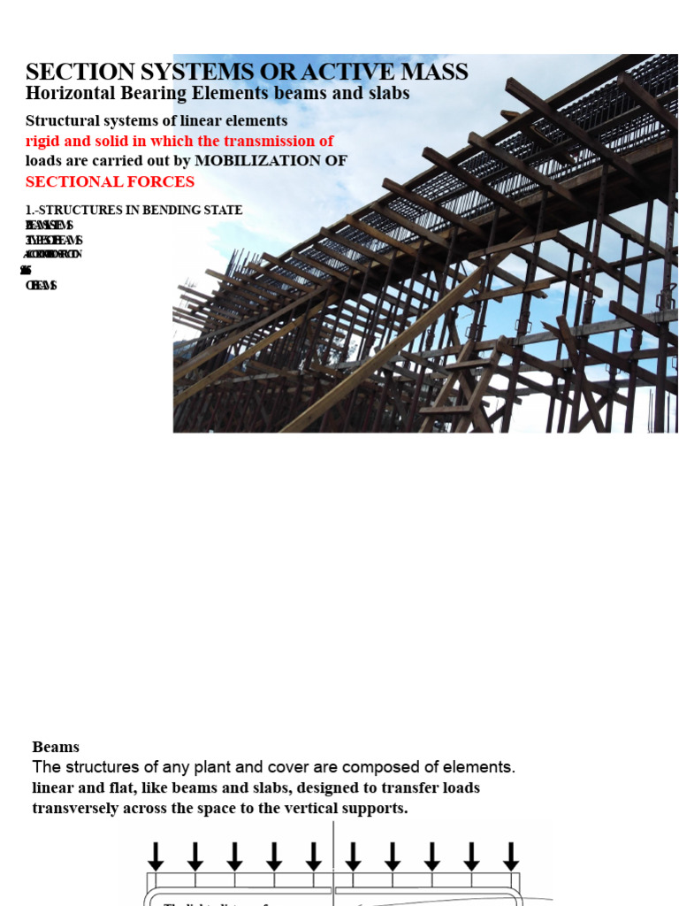 Structural Beam Systems Overview | PDF | Bending | Beam (Structure)
