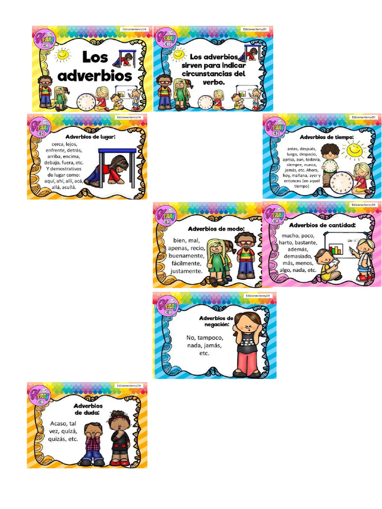 The Adverbs | PDF | Adverb | Semantics