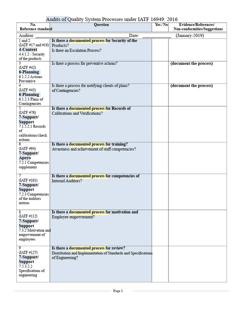 IATF 16949-2016 process audits | PDF | Audit | Quality Management System