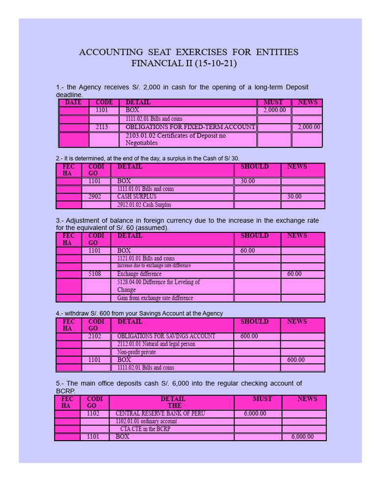 Exercises Accounting Entries Financial Entities II 15-10-2021 | PDF ...