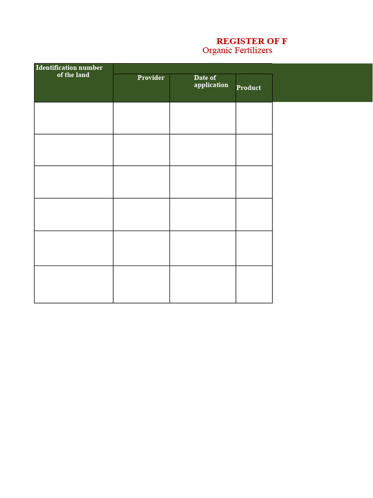 Agricultural Fertilizer and Irrigation Log | PDF | Agriculture | Fertilizer