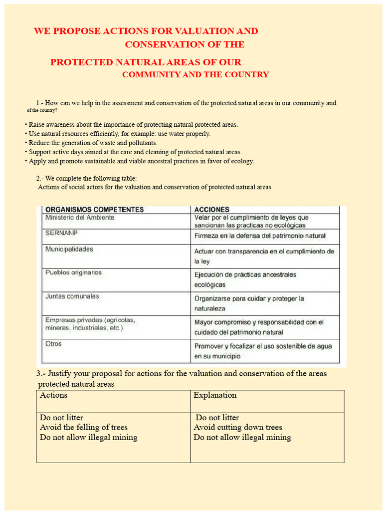 We Propose Actions For The Valuation and Conservation of The | PDF