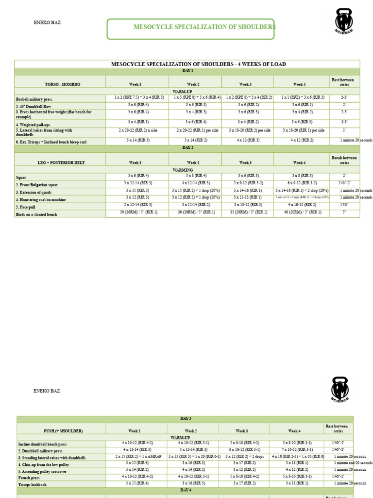 4-Week Shoulder Specialization Plan | PDF | Physical Fitness | Physical ...