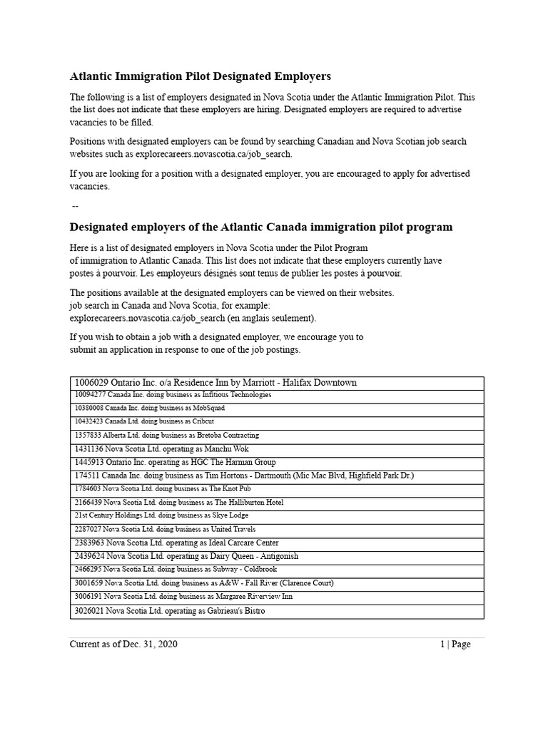 Nova Scotia Designated Employers List | PDF | Nova Scotia