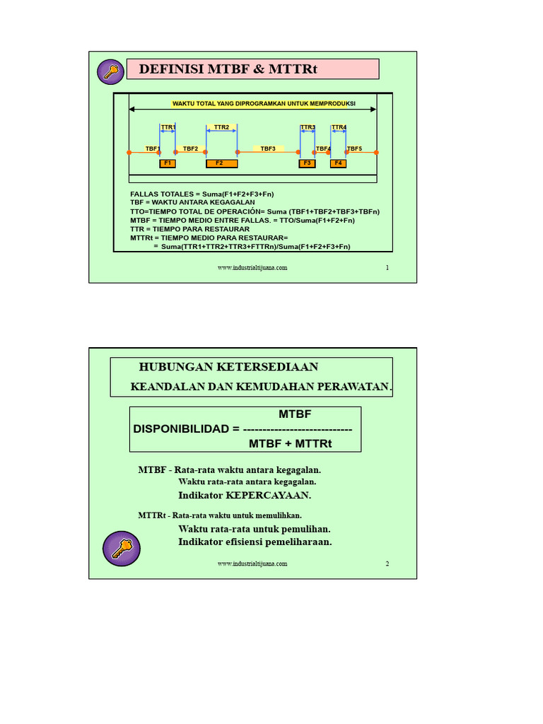 mtbf dan mttr.pdf | PDF