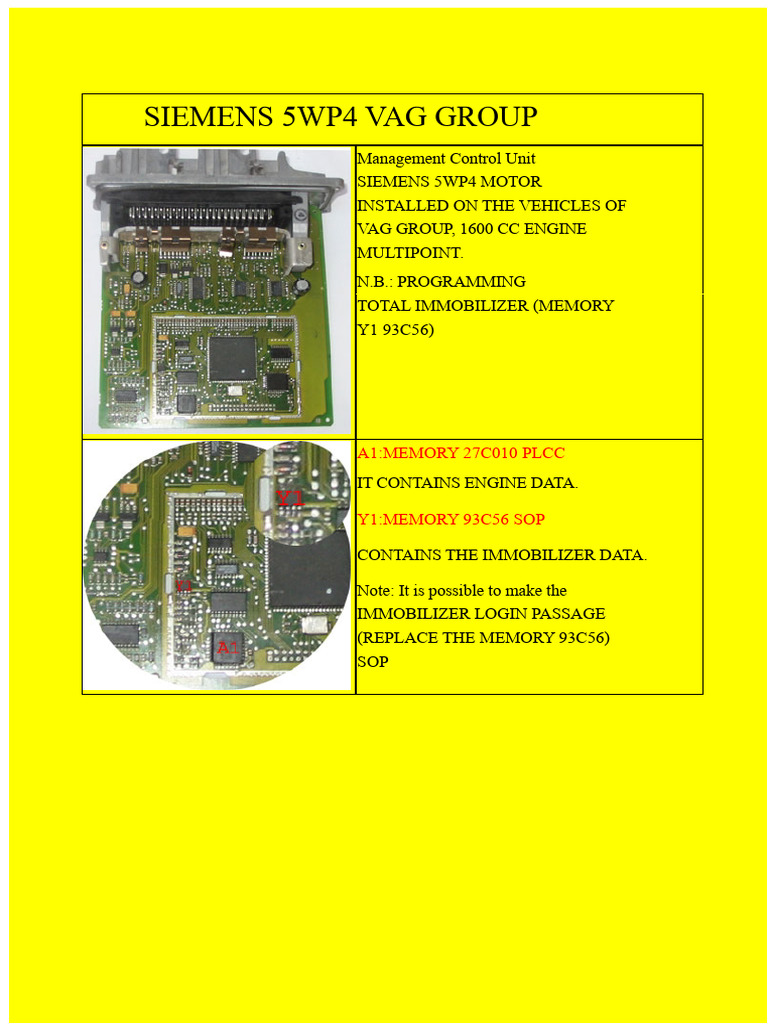 Siemens 5wp4 Group Vag | PDF