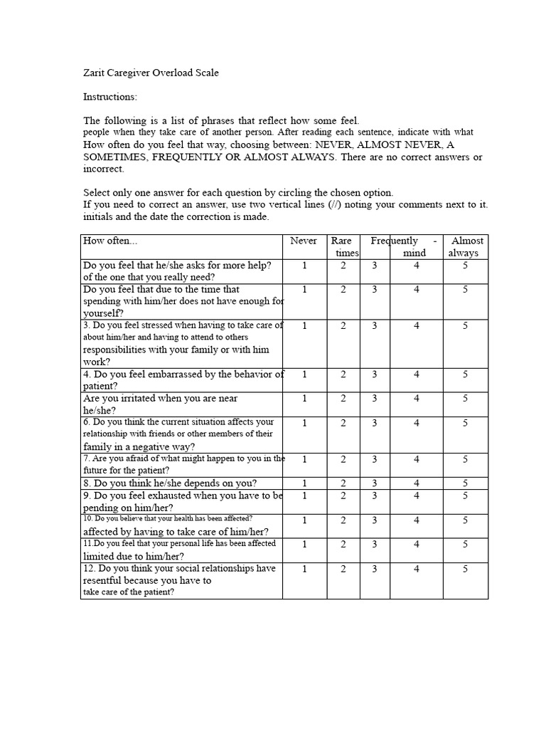 Zarit Caregiver Burden Scale | PDF | Caregiver | Emotions