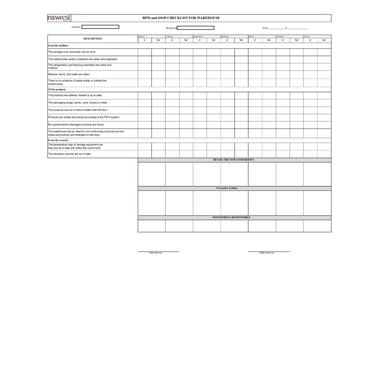 BPM and Ssop Checklist For Warehouse | PDF