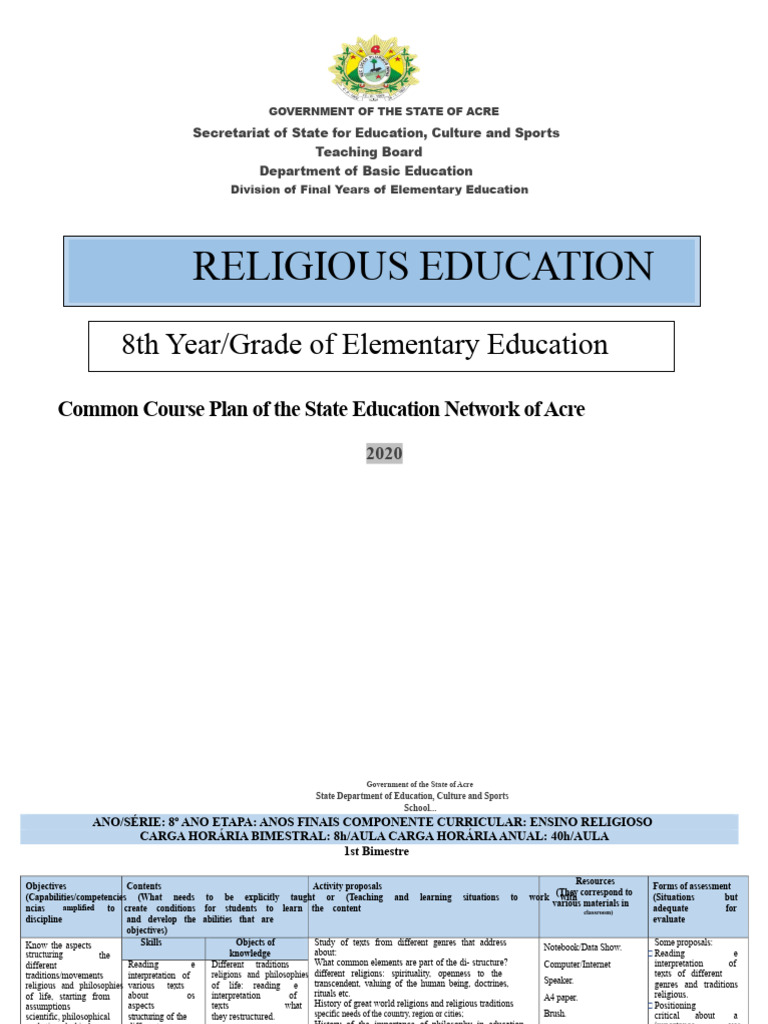 8th Grade Curriculum Plan - Religious Education - Extra | PDF ...