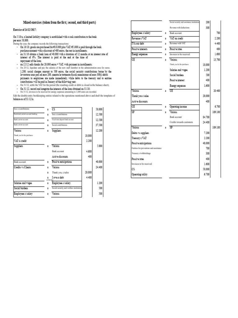Accounting Exercises For The Exam With Solutions | PDF | Debits And ...