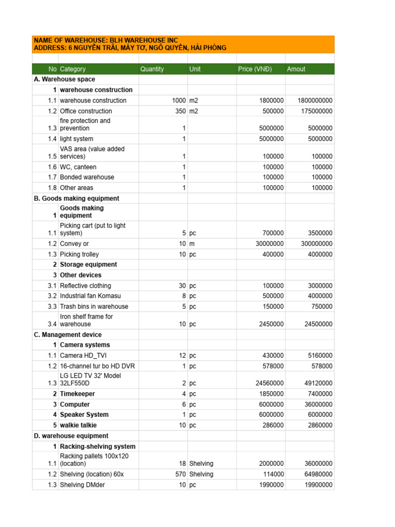 08.LT1.Hà Linh Giang | PDF | Warehouse | Personal Computers
