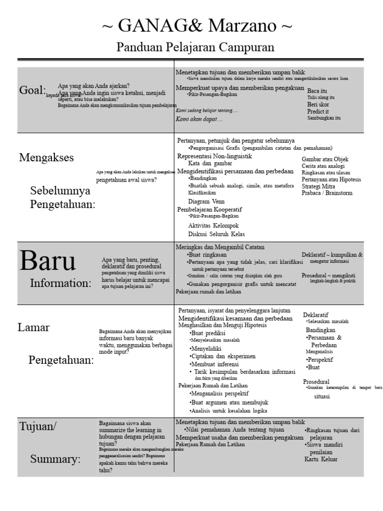 Panduan Pelajaran Campuran GANAG | PDF