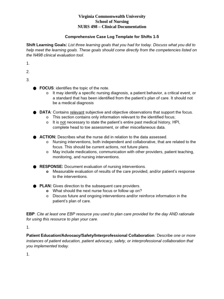 NURS 498 Clinical Documentation Template | PDF | Morphine | Sepsis