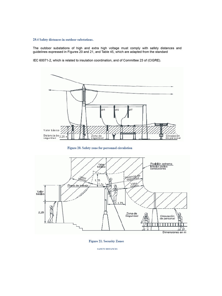 Safety Zones Substations | PDF | Electric Power | Electrical Engineering