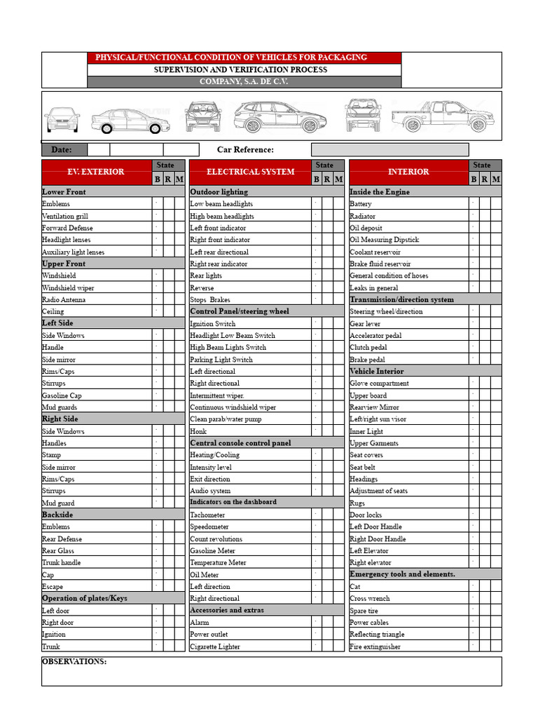 Vehicle Physical Inspection Checklist | PDF | Headlamp | Motor Vehicle