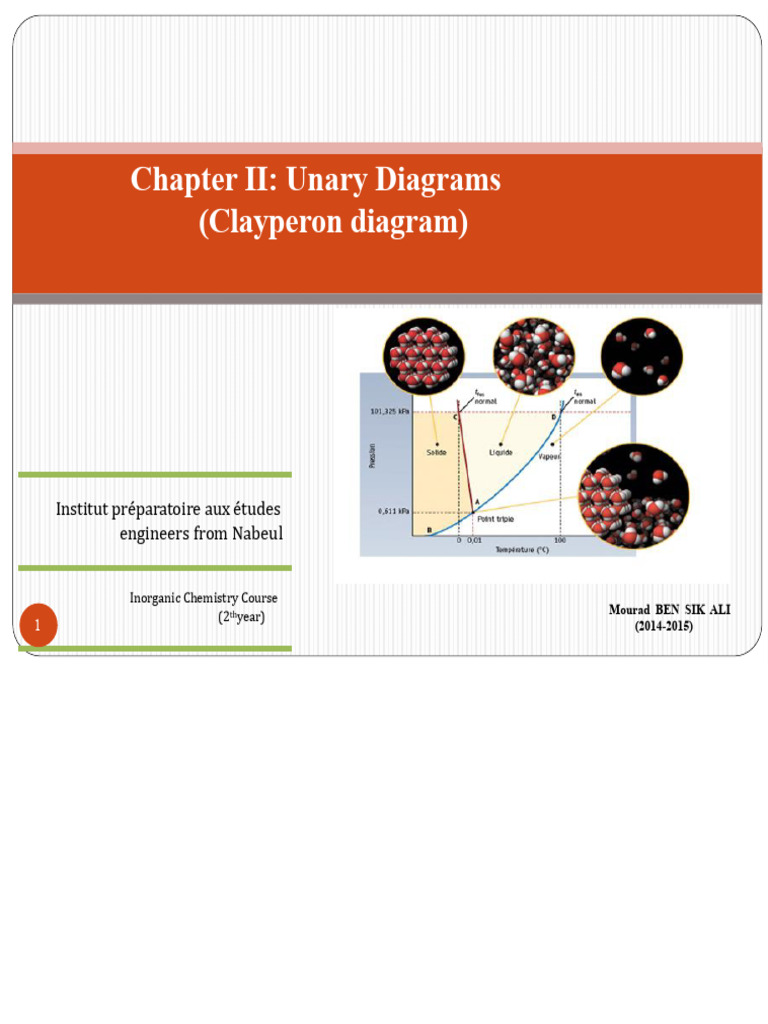 Chapter II (Unary Diagram) 2015 | PDF | Phase (Matter) | Phase Diagram