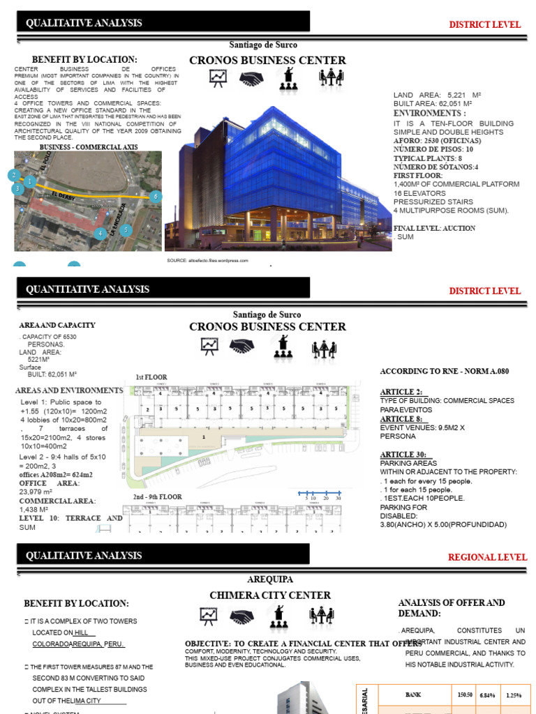 Business Center | PDF