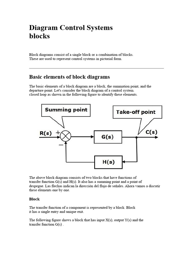 Block Diagram Control Systems | PDF | Electrical Network | Laplace ...