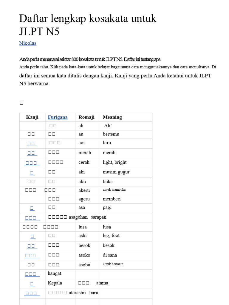 Kosakata JLPT N5 | PDF
