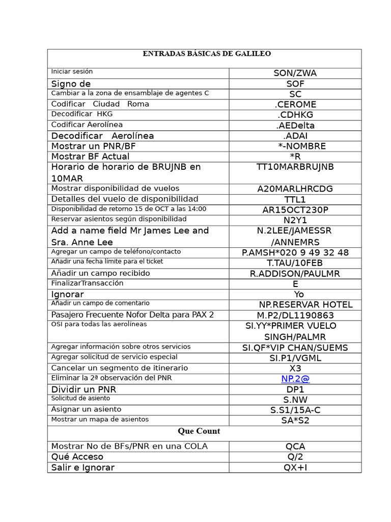 Guía de Entradas Básicas en Galileo | PDF | aerolíneas | Aviación Civil