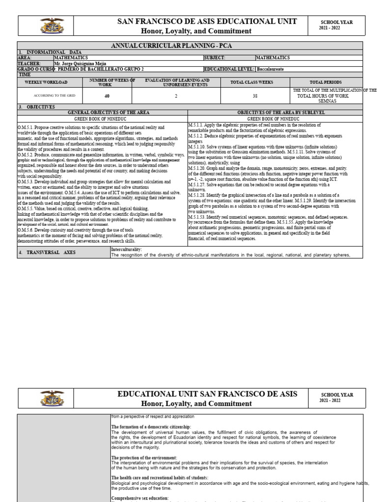 Annual Plan 1st Year of High School Mathematics | PDF | Function ...