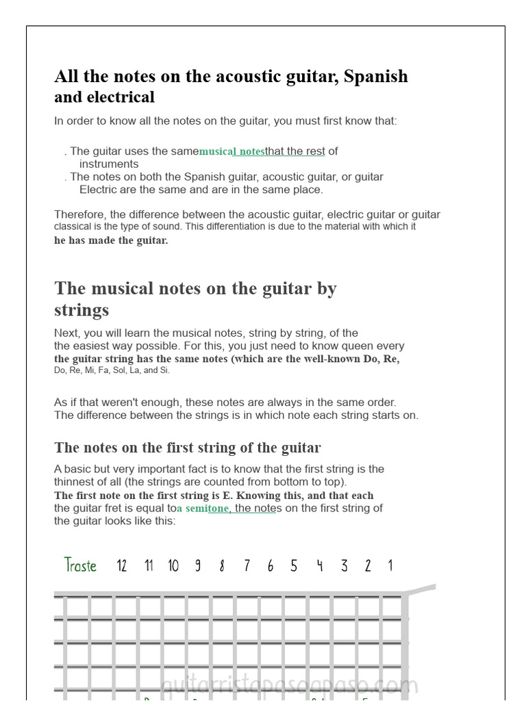 Guitar Notes Guide: Acoustic & Electric | PDF | Guitars | Chordophones